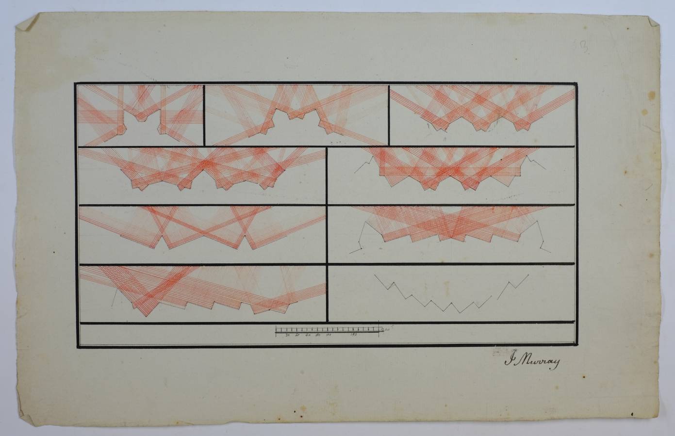 Lot 573 - Straith, Hector, Major