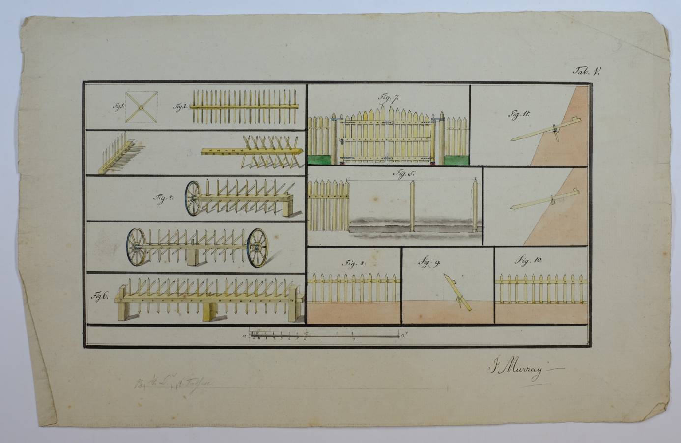 Lot 573 - Straith, Hector, Major