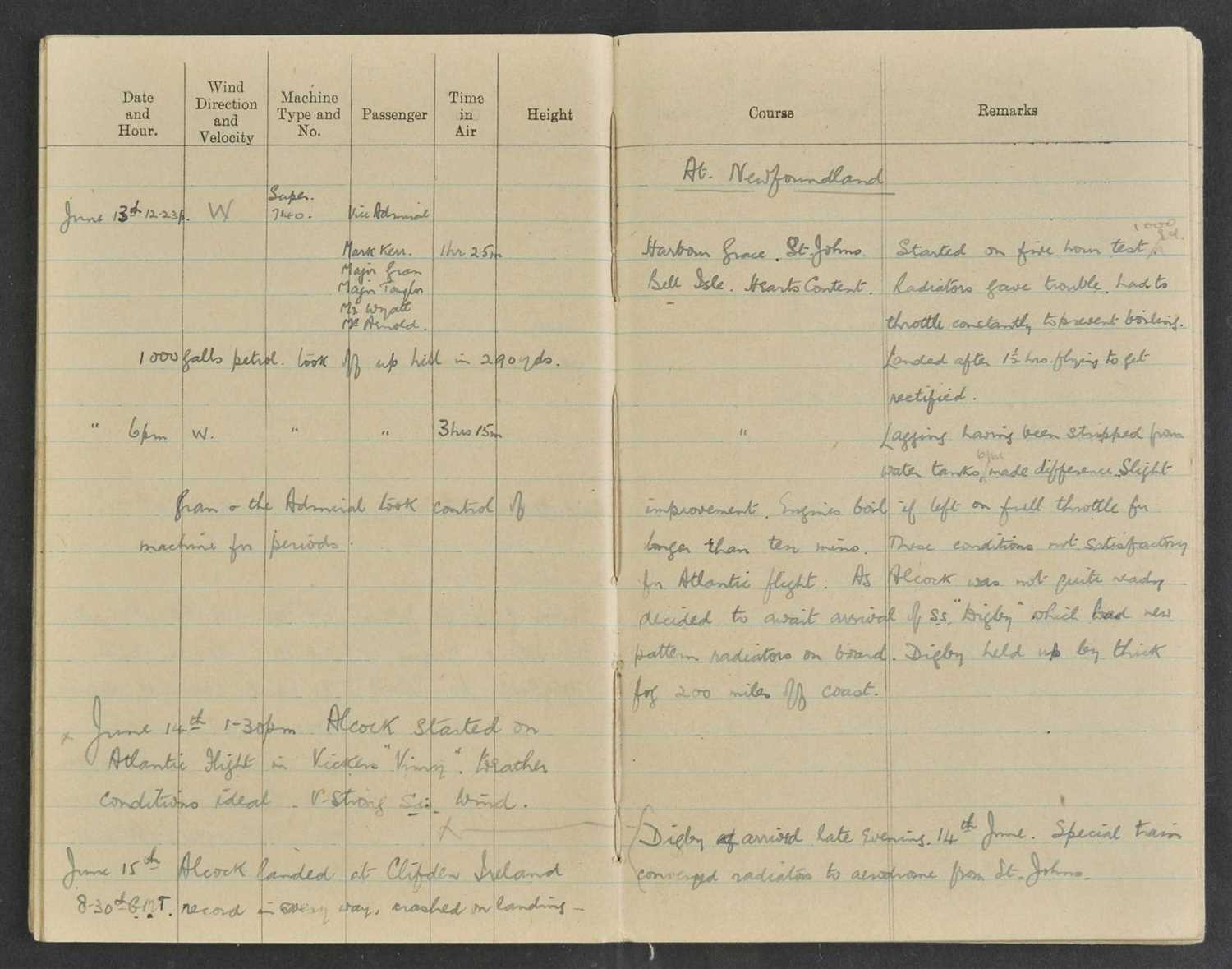 Lot 702 - Log Books.