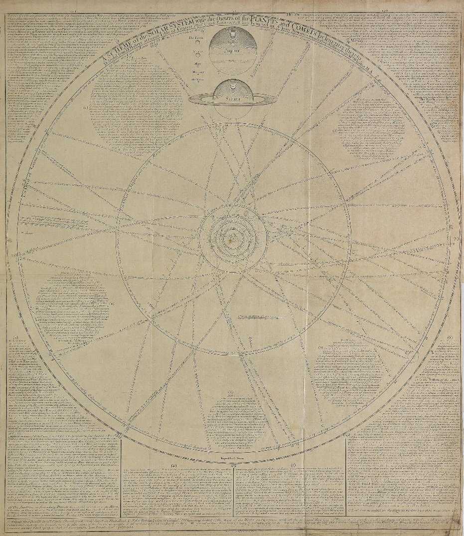 Lot 180 - Celestial Chart.