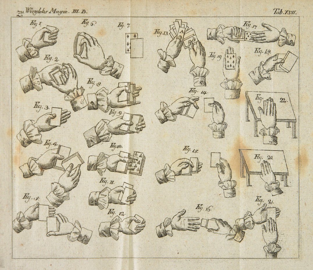 Lot 460 - Wiegleb, Johann Christian