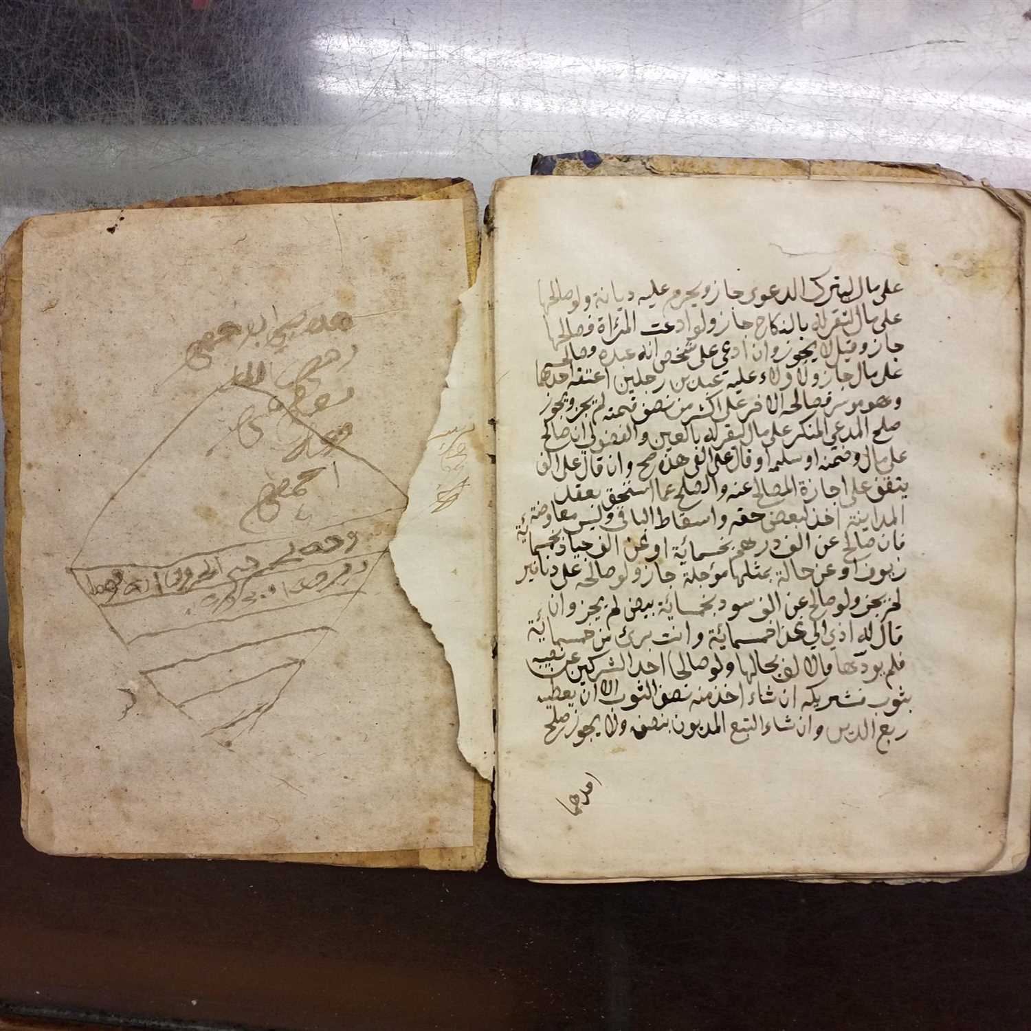 Lot 249 - Arabic Manuscript. Kitab al-mukhtar 'ala