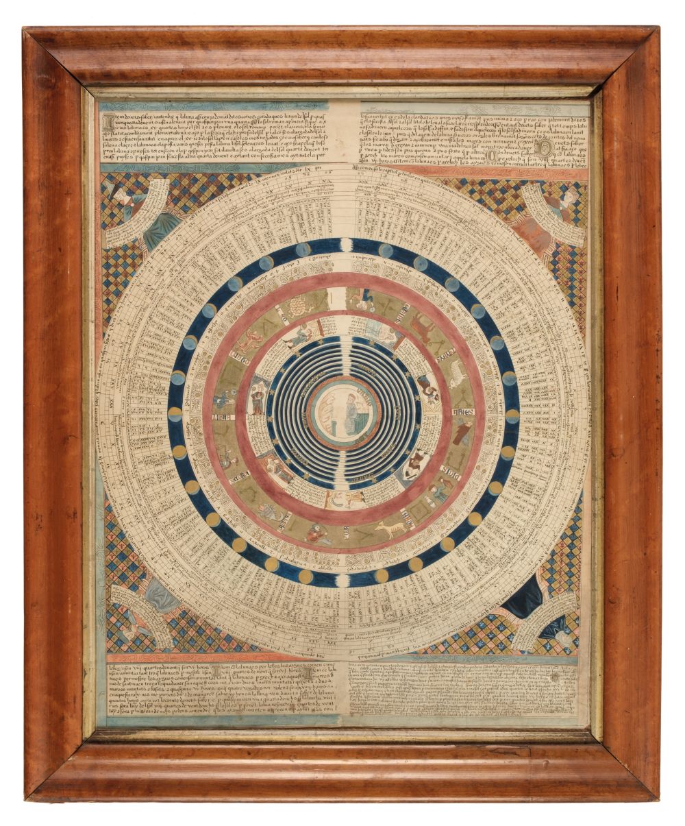Lot 508 - Astrological Chart. A Victorian Astrological