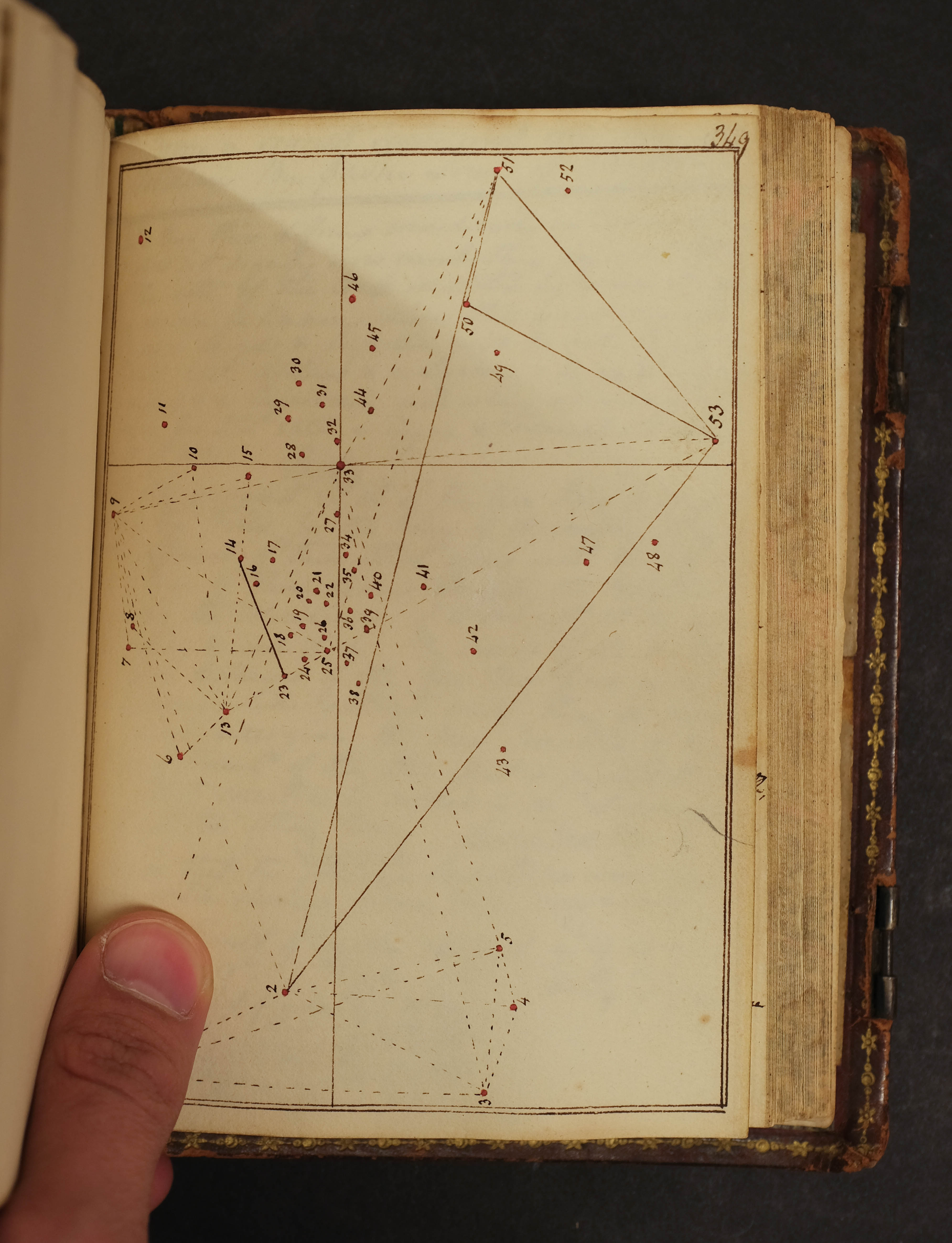 Lot 386 - Astronomy manuscript. An illustrated student'