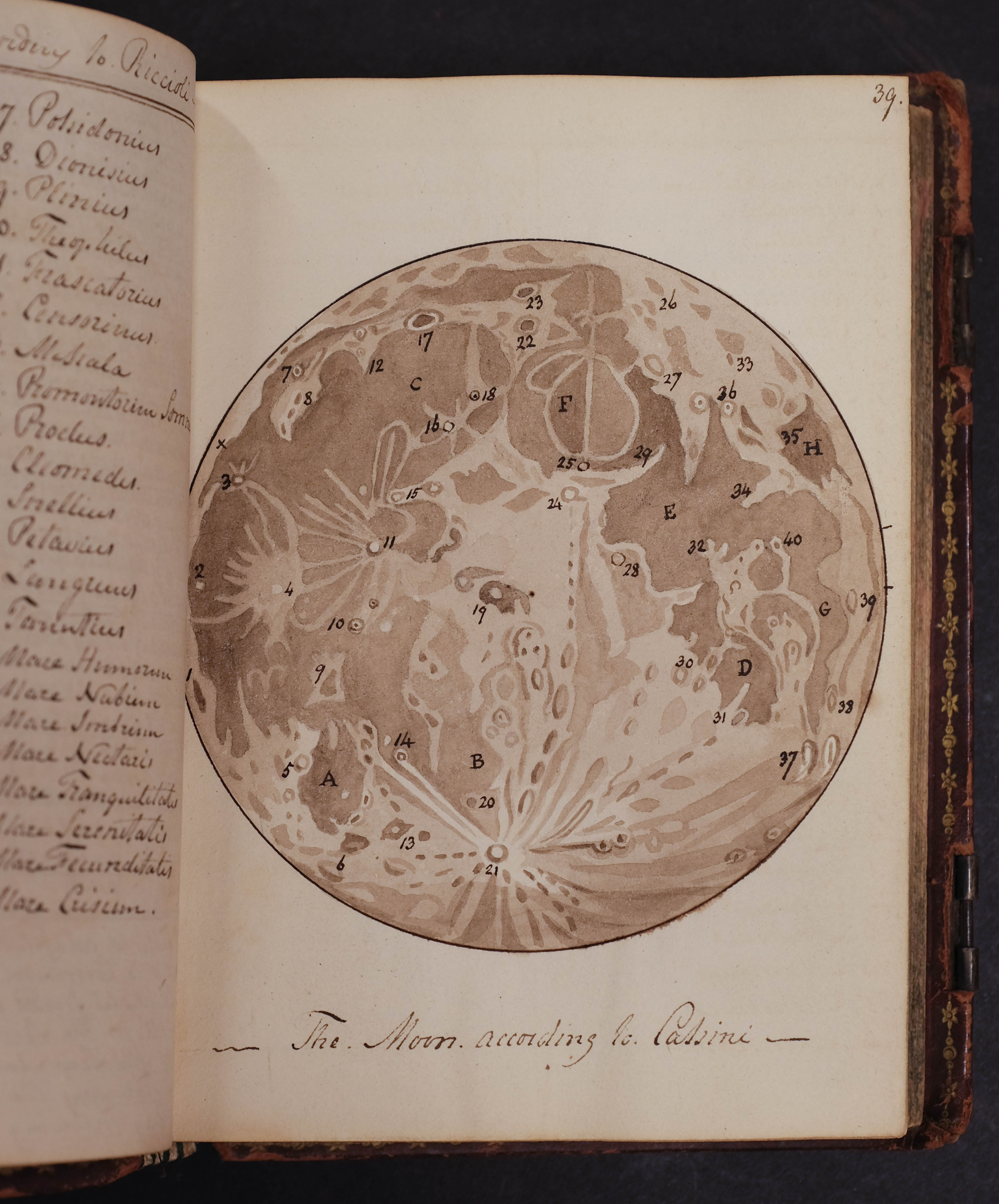 Lot 386 - Astronomy manuscript. An illustrated student'