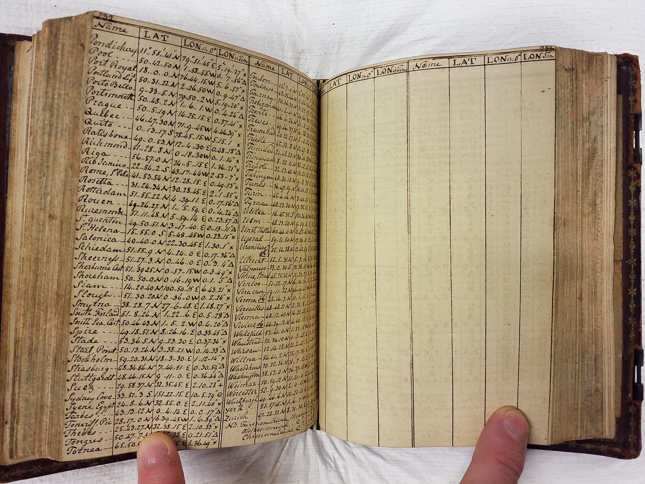 Lot 386 - Astronomy manuscript. An illustrated student'