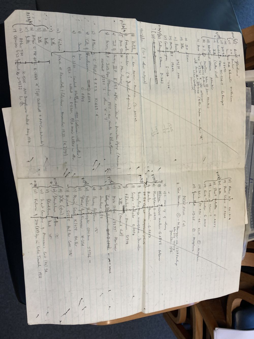 Lot 13 - Black and White 35mm Negatives. A collection