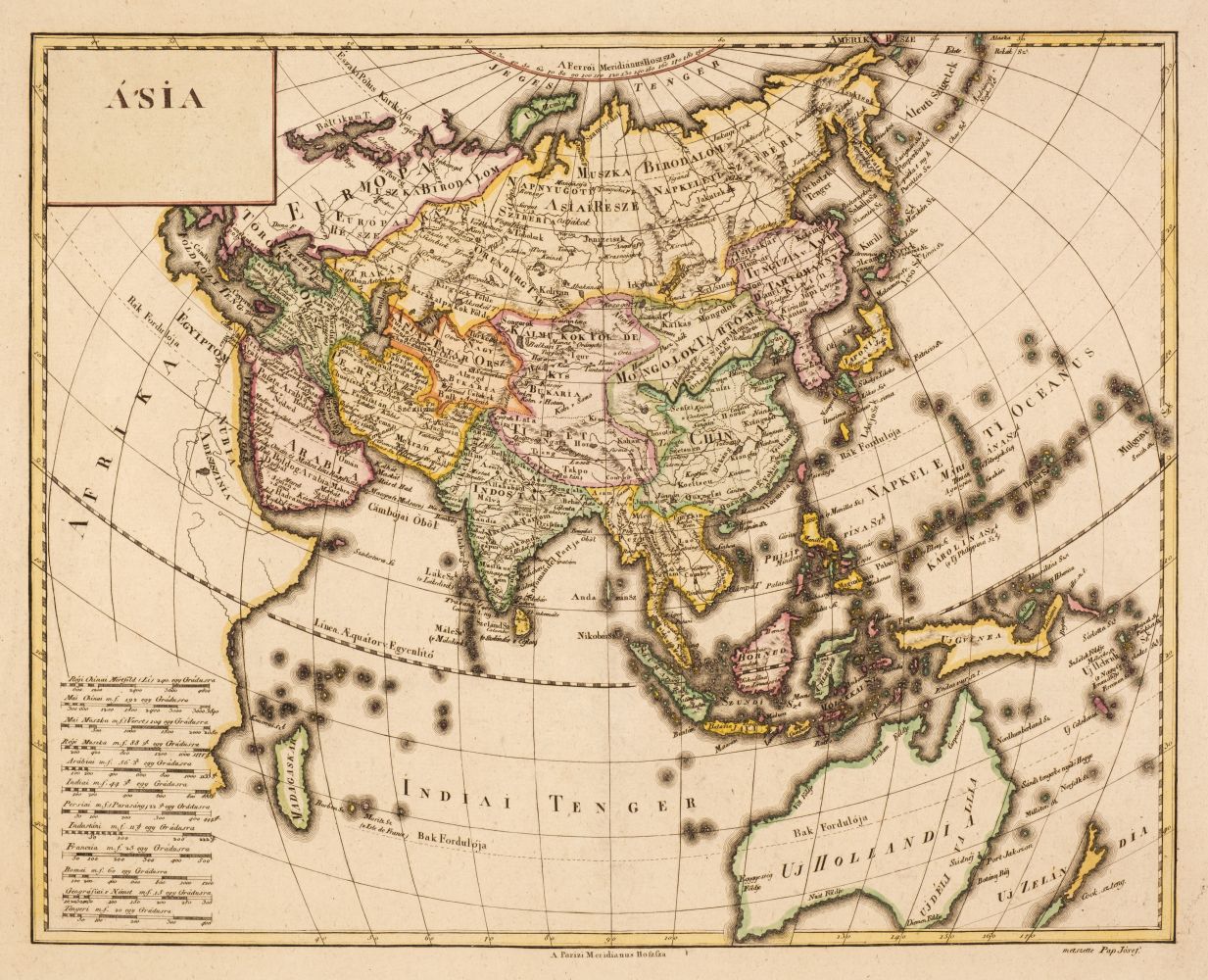 Lot 87 - Budai (Esaias). World & Four Continents,