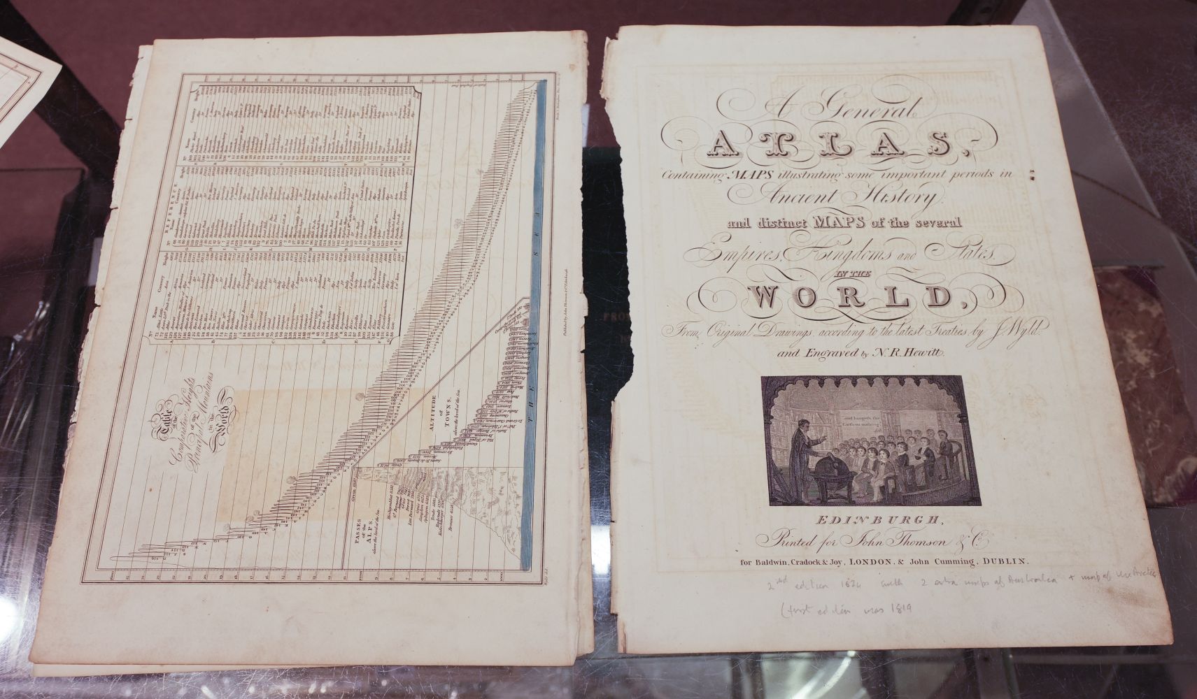 Lot 12 - The Times Atlas. 1896