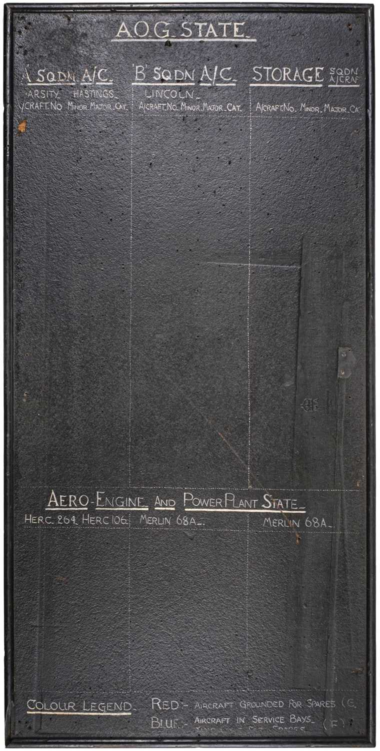 Lot 81 - RAF Noticeboard . A WWII period RAF workshop