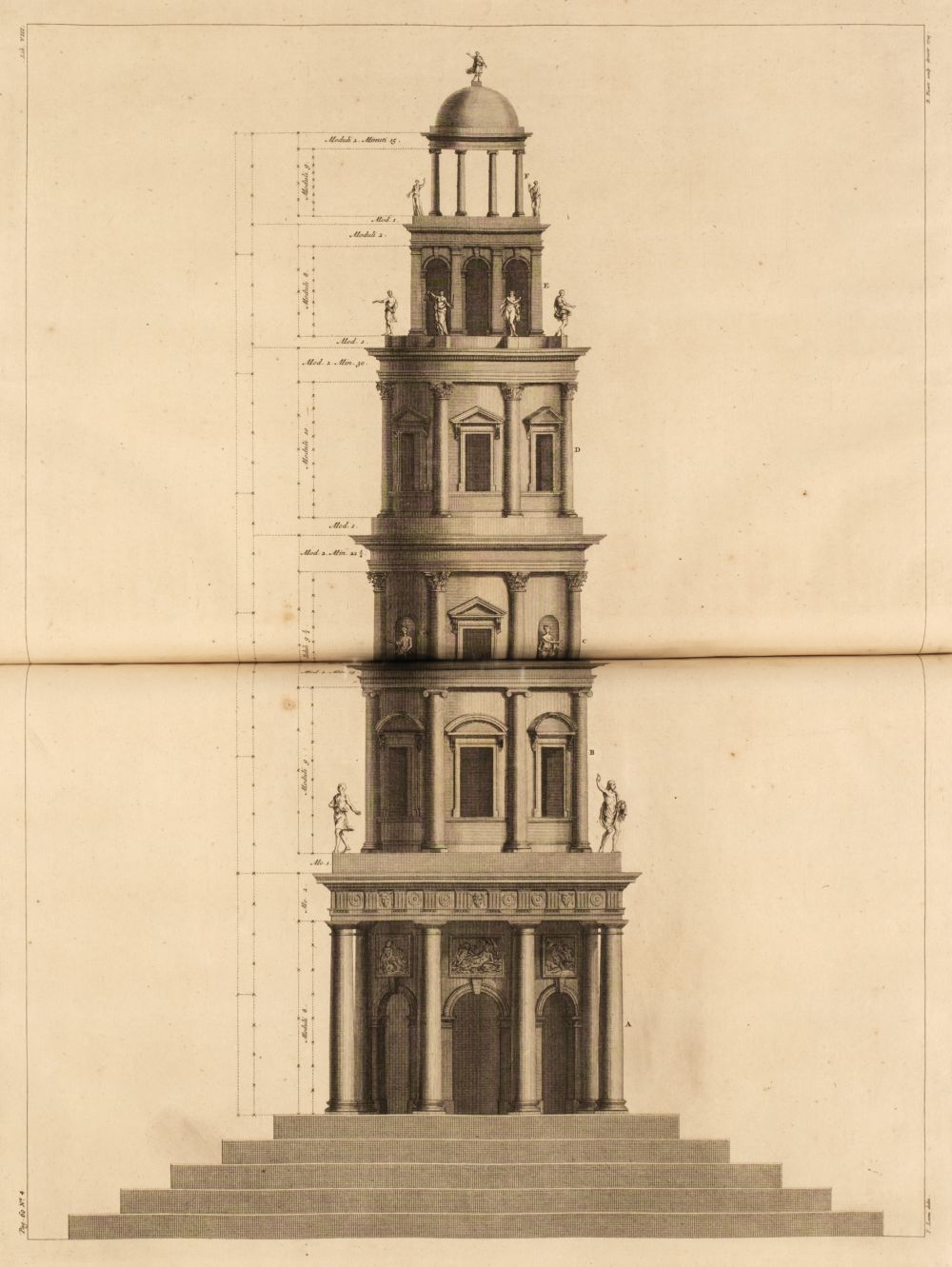 Lot 373 - Alberti Leon Battista). Architecture, 1st