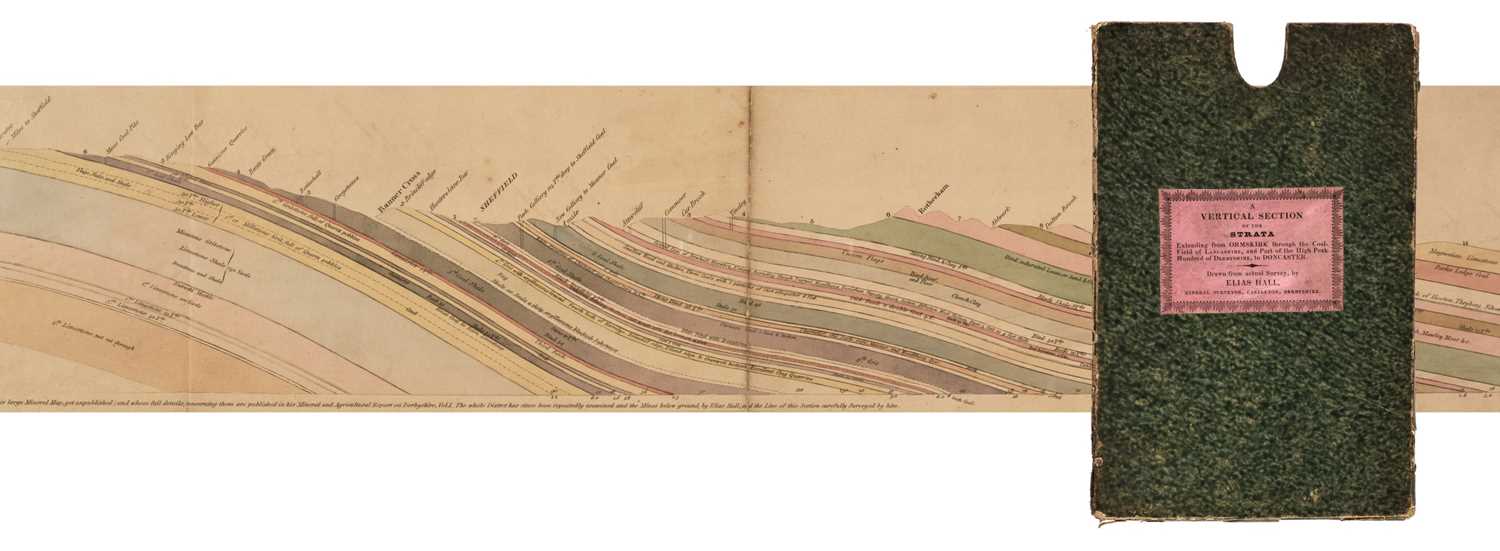 Lot 223 - Geology. Phillips (Wm.). A Vertical Section