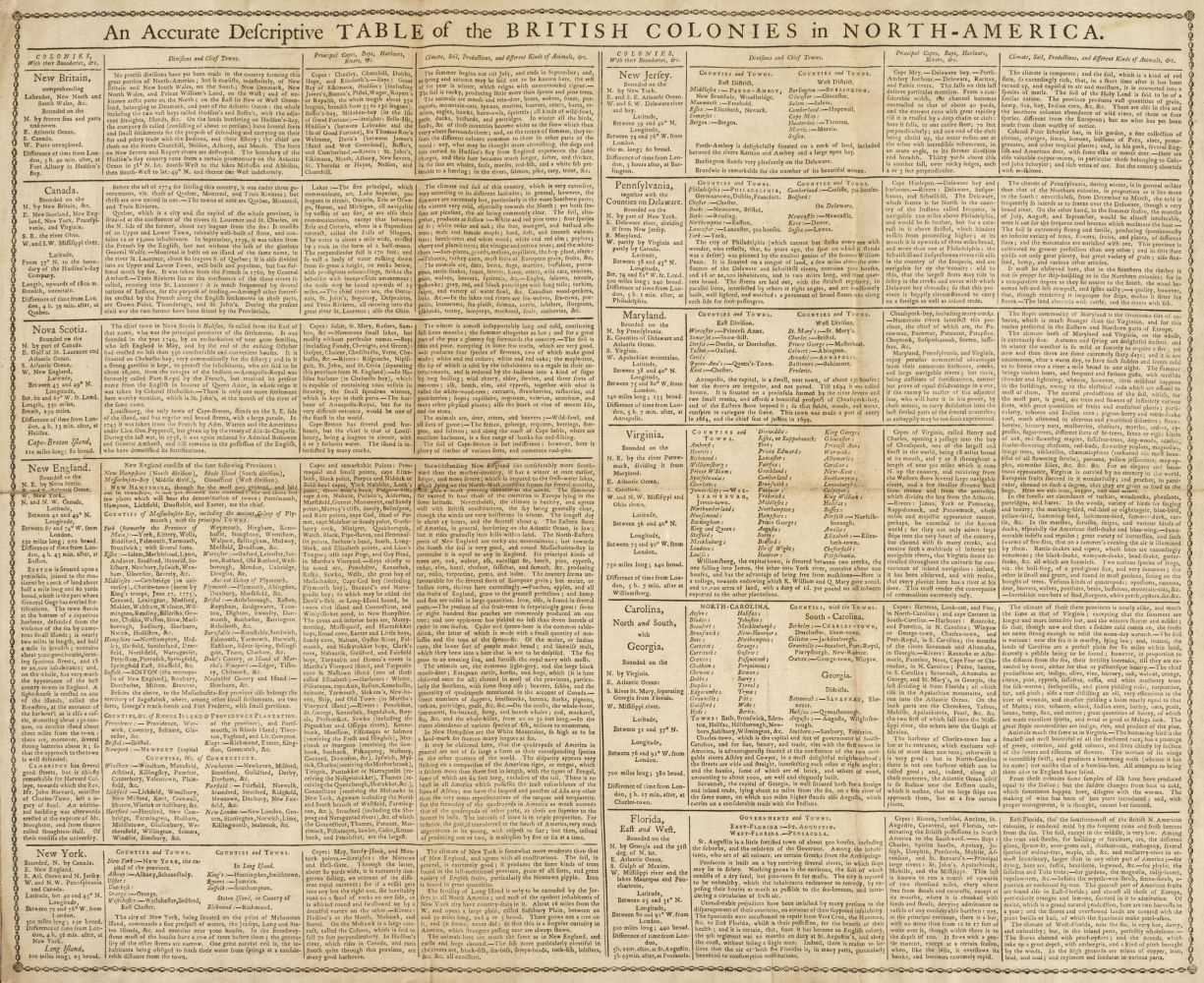 Lot 168 - North America. A Descriptive Broadside,