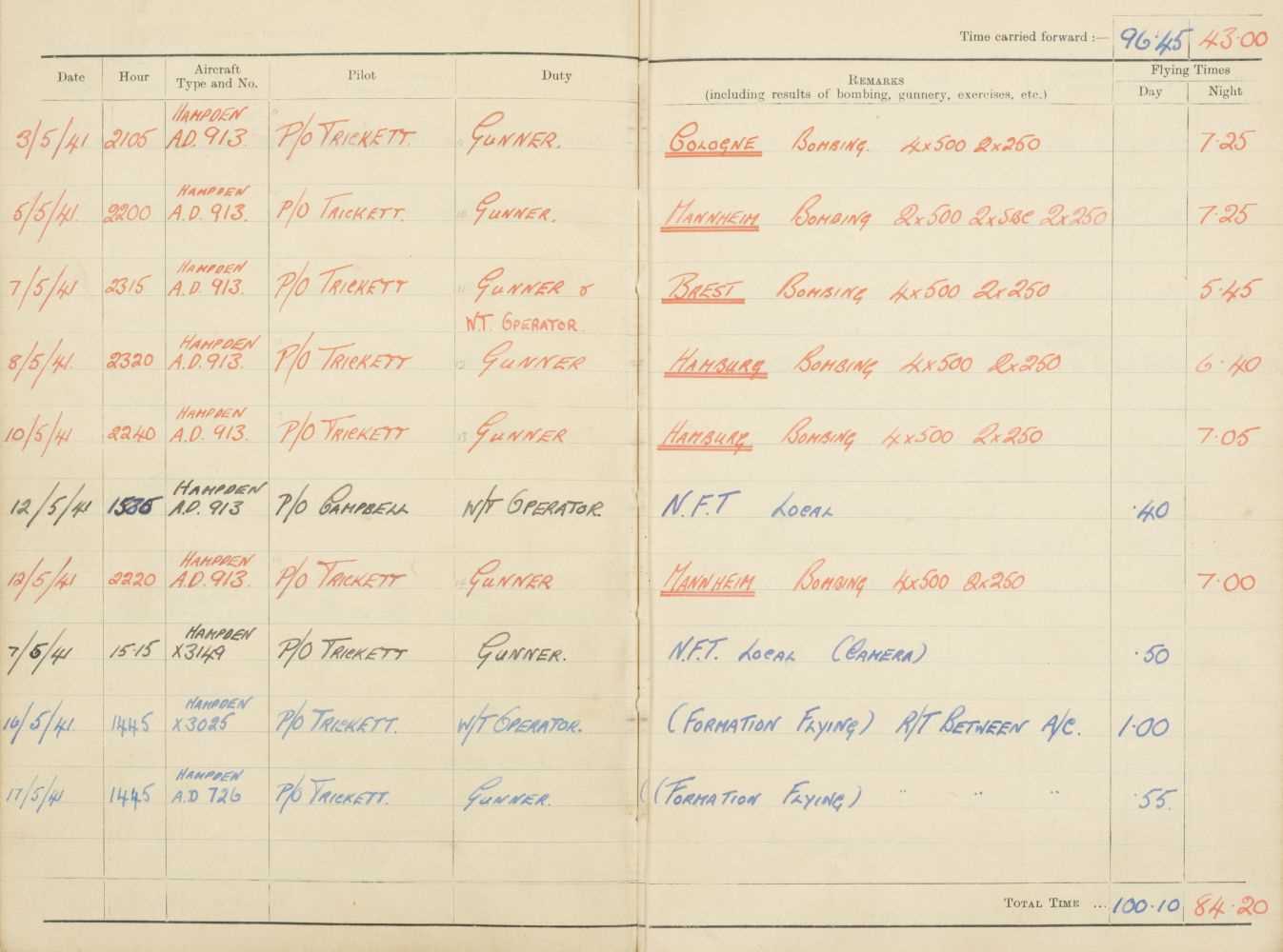 Lot 217 - WWII RAF Medals. A WWII '1943' D.F.M. group