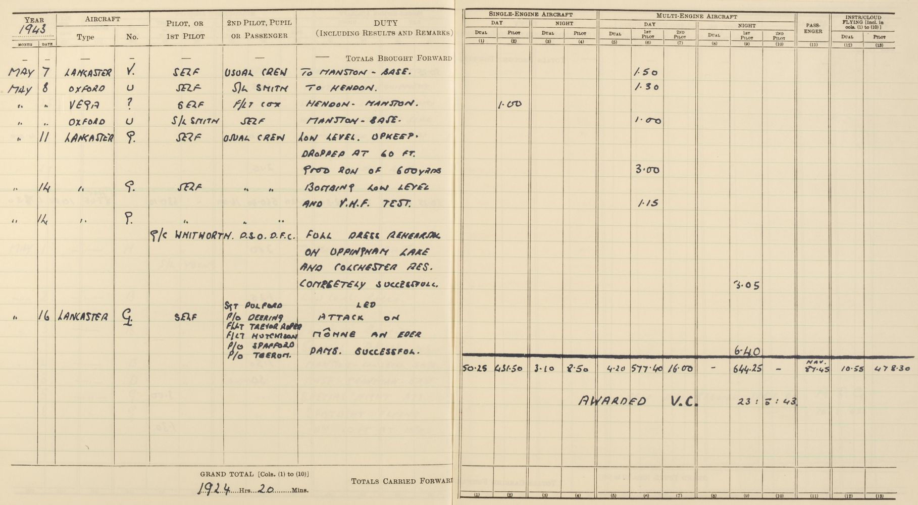 Lot 242 - Gibson (Guy, 1918-1944). The Flying Log Book
