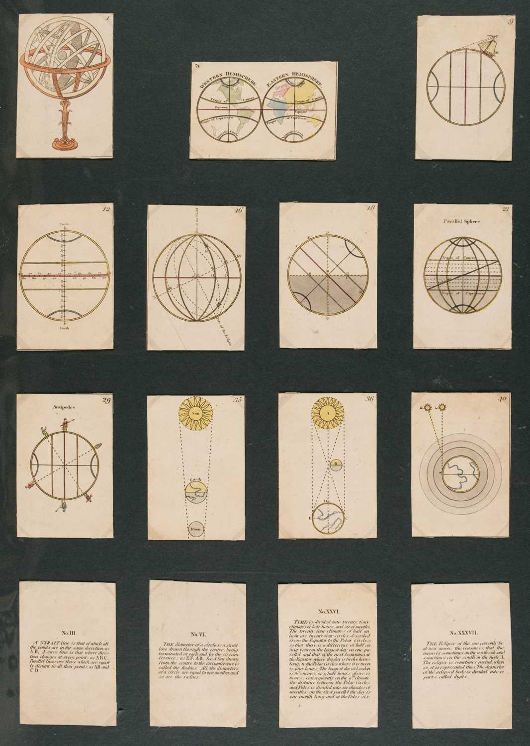 Lot 407 - Pâris (Louis-Michel).The Elements of